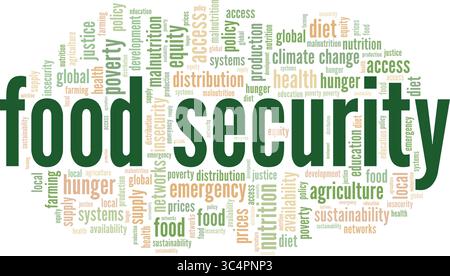 Food Insecurity word cloud conceptual design isolated on white ...
