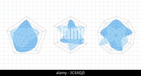 Pentagon, heptagon radar, spider diagram templates. Spider mesh icon ...