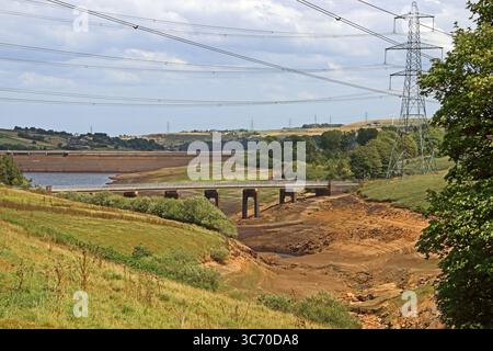 Baitings Dam / Reservoir - Drought Stock Photo - Alamy