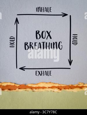 Box or square breathing - a simple but powerful breathwork technique ...