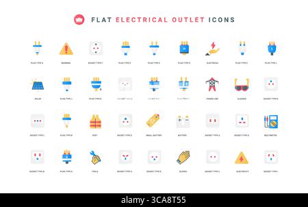 Power socket types, world standards for outlets, safety gear of ...
