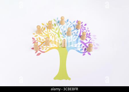 Family Tree, Relative Connection Of Generations, Genealogy Of Ancestor ...