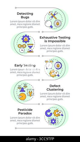 Software testing principles infographic 7 steps Stock Vector Image ...