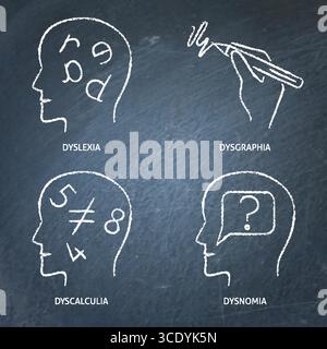 Disability problem of dyslexia, dysgraphia vector illustration. Cartoon ...