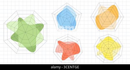 Kiviat diagram template set. Spider web chart, radar statistics chart ...
