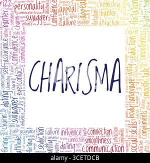 Rizz - Charm, Charisma word cloud conceptual design isolated on white ...