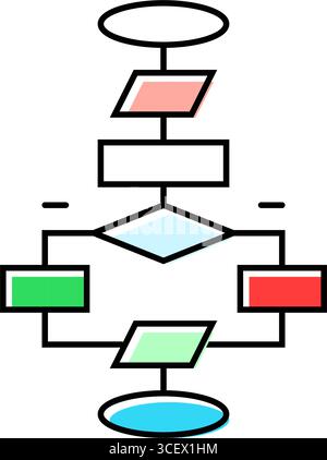 algorithm flowchart machine learning line icon vector illustration ...