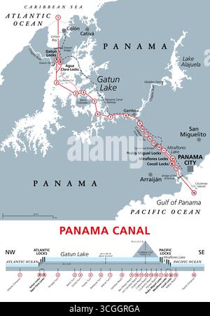 Panama Canal, gray political map. Artificial waterway in Panama ...