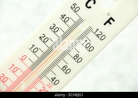 31 Celsius and 88 Fahrenheit degrees on a thermometer on white ...