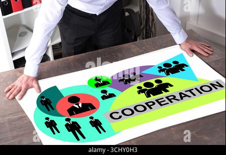 Man watching a cooperation concept placed on a desk Stock Photo - Alamy