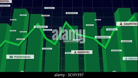 Displaying data visualization with 3D bar charts, line graphs and ...