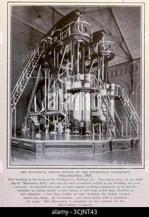 Corliss Centennial Engine (steam engine) at the World's Fair in ...