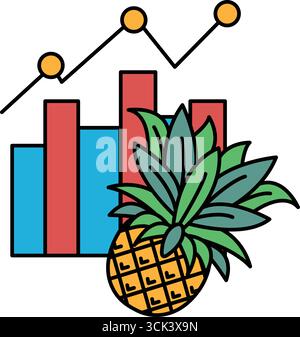 A pineapple is shown next to a graph. The graph is a line graph with a ...