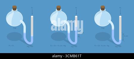 3D Isometric Flat Illustration of Open-ended Manometers, Gas Pressure ...
