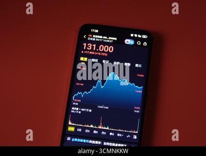 YICHANG, CHINA - SEPTEMBER 17, 2025 - Baidu Group's Hong Kong shares ...