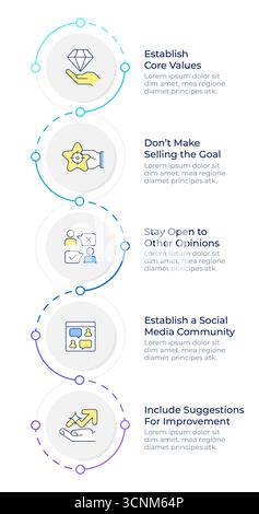 Marketing campaign methodology infographic design template Stock Vector ...