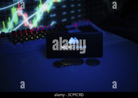MEXC Global logo shown on a blue screen with coins and trading graphs ...