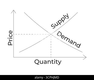 Supply and demand curve diagram 2D cartoon object Stock Vector Image ...