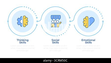 Life skills infographic 5 steps Stock Vector Image & Art - Alamy