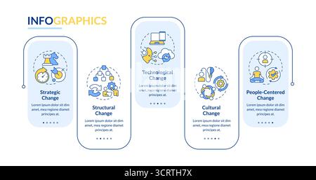 Types of organizational change infographic 4 steps Stock Vector Image ...