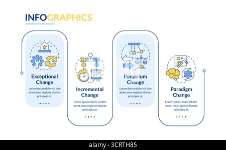 Types of change management infographic 4 steps Stock Vector Image & Art ...