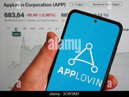 In this photo illustration, the Applovin Corporation logo is seen ...
