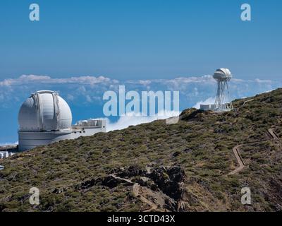 White Spherical Telescope Dome on Peak - Large white astronomical ...