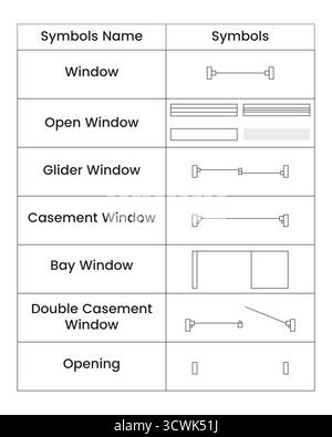 Architectural blueprint symbols. House plan icons set. Construction and ...