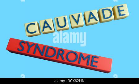 A 3D rendering of "CAUVADE SYNDROME" word on cube, highlights for ...