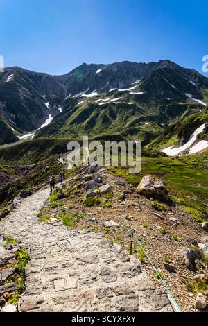 Tateyama Mountains(Mount Tate), peak of Mt. Oyama(shrine) of main range ...