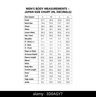 Male size chart anatomy human character, people dummy front and view ...