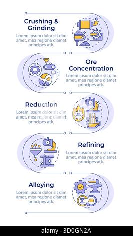 Stages of metallurgical process infographic 5 steps Stock Vector Image ...