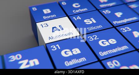 Aluminum, aluminum on periodic table of the elements. Chemical element ...