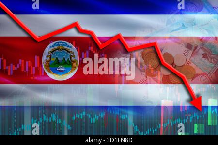 Costa Rica financial crisis on economic graph. Financial fall of Costa ...