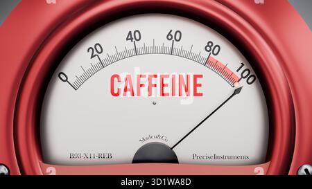 Caffeine meter showing high levels of caffeine. Dangerously increasing ...
