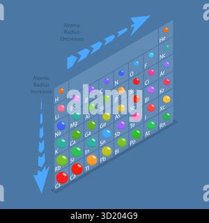 Periodic Table of the elements - 3d illustration Stock Photo - Alamy