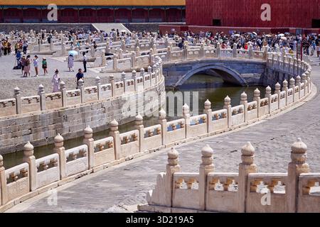 Canal at the Forbidden City in Beijing, China Stock Photo - Alamy