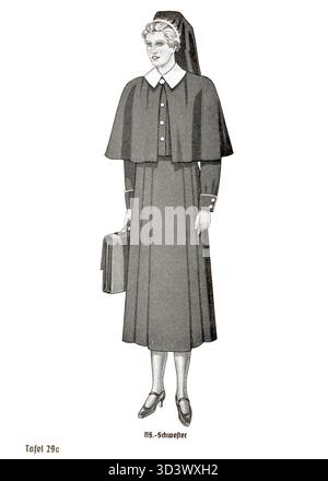 Drawing from the 1943 *Organisationsbuch der NSDAP* depicting uniforms ...