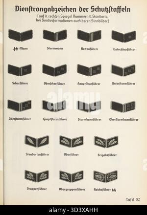 This illustration from the 1936 NSDAP Organization Book depicts the ...