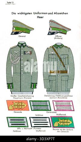 This chart from the 1937 'DEUTSCHE UNIFORMEN' booklet shows the ...