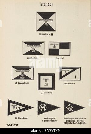 Plate from the 1943 Organisationsbuch der NSDAP showing signage for ...