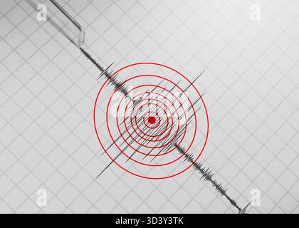 Earthquake marked with red circles on seismogram. Graph from ...
