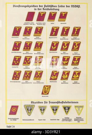 A 1943 colour plate from the Organisationsbuch der NSDAP depicts ...