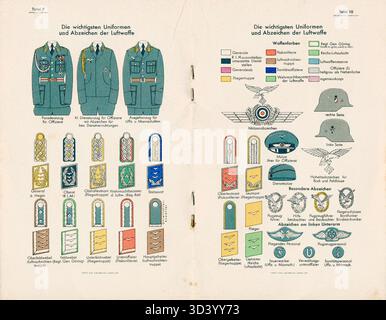 The 'DEUTSCHE UNIFORMEN' booklet chart from 1937 shows the Hitler Youth ...