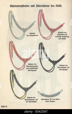 A 1937 page from the NSDAP handbook illustrating the uniforms of the ...
