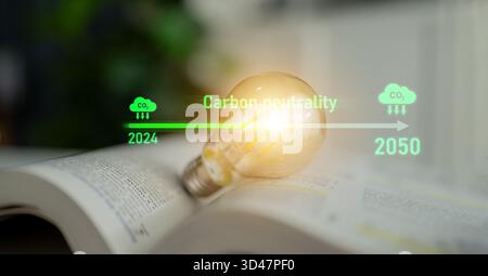 Carbon neutrality timeline illustrates carbon, neutrality, and ...