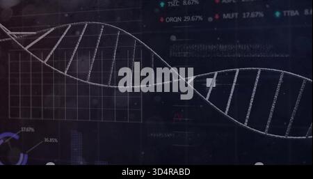 Displaying stylized DNA double helix running across data dashboard ...