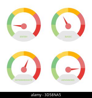 Skill levels meter set. Vector illustration Stock Vector Image & Art ...