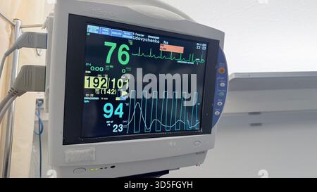 Medical Monitor Displaying Real Time Heart Rate Oxygen Saturation And ...