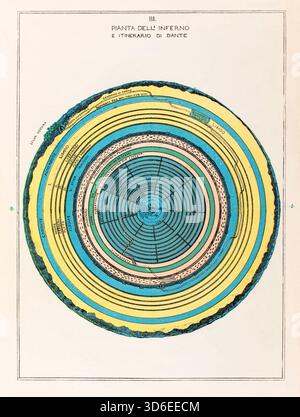 Illustration to Dante's Divine Comedy, Hell Stock Photo - Alamy